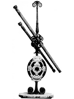 El devenir de la ciencia: Galileo y el telescopio